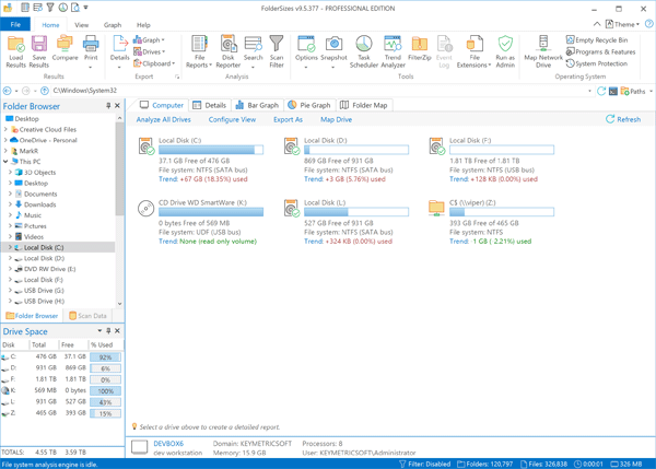 Disk Space History and Trend Analysis with FolderSizes