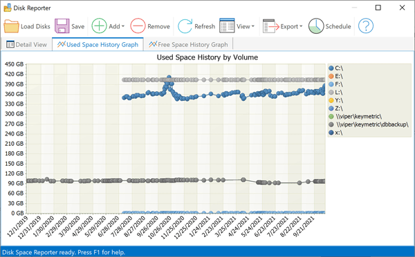 Disk Space Reporting and History : FolderSizes