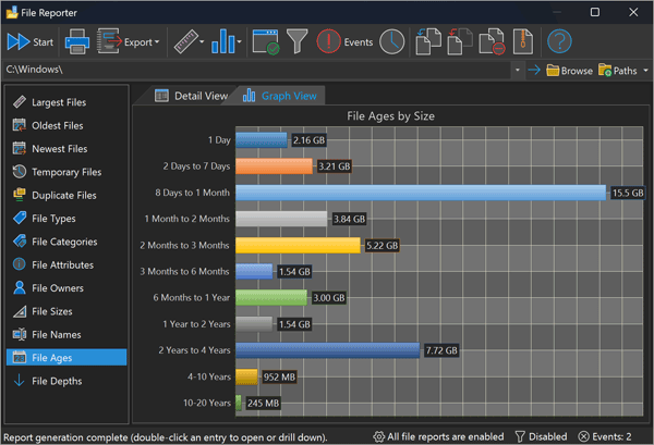 File Aging Report : FolderSizes