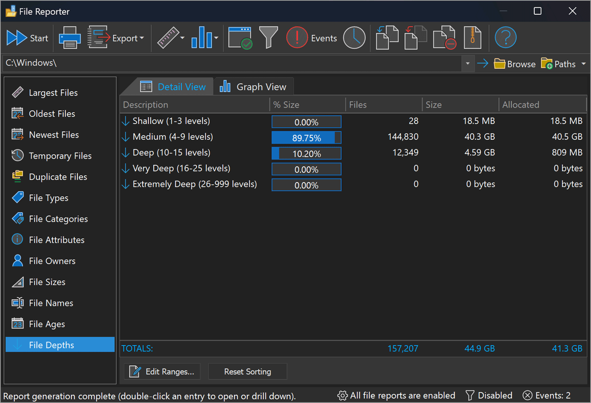 File Depths Report : FolderSizes