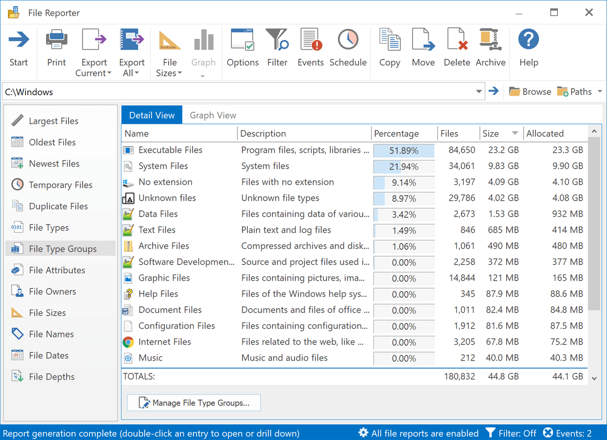 What's New in FolderSizes Disk Space Analyzer