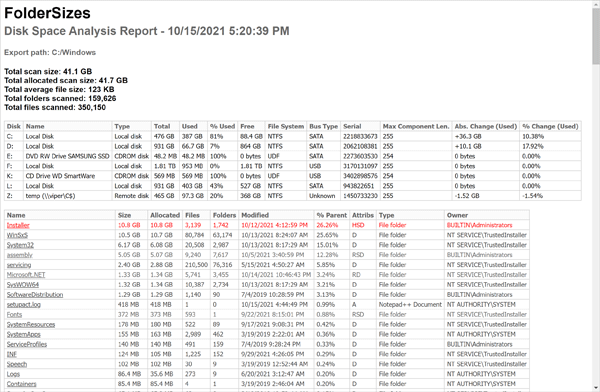 File System Analysis Data Export : FolderSizes