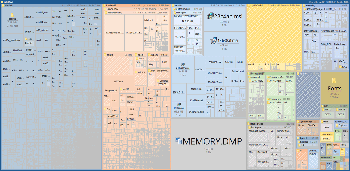 Disk Space Visualization with Treemaps : FolderSizes